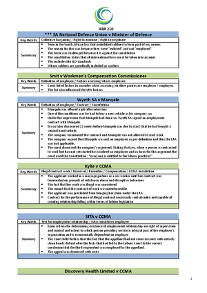 Sample-Disciplinary-Code - Chairing Disciplinary Hearing 1 SSAAMMPPLLEE ...