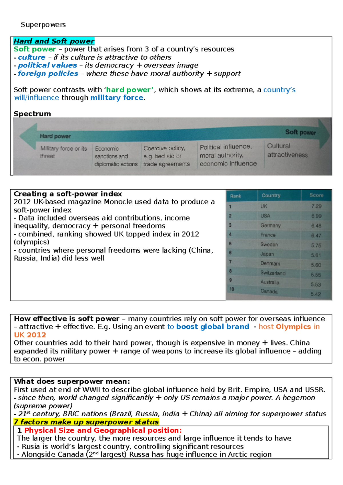 Superpowers - Summary Human geography - Hard and Soft power Soft power ...