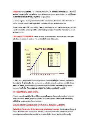 54 - Huesos del miembro superior - CyD Pamela Senn HUESOS DEL MIEMBRO ...