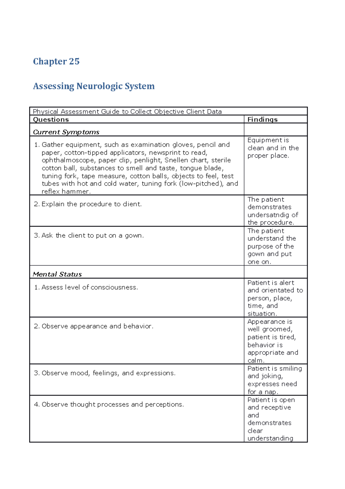 Neuro assessment march 14 - Chapter 25 Assessing Neurologic System ...
