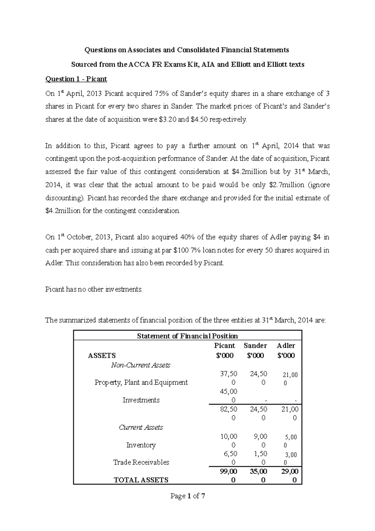 Associates and Consolidated Financial Statements - Studocu