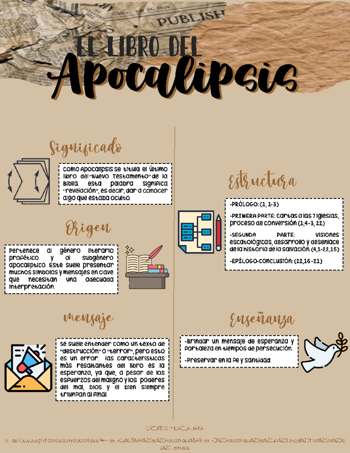 Libro DEL Apocalipsis - Lenguaje - Apocalipsis Apocalipsis EL LIBRO DEL ...