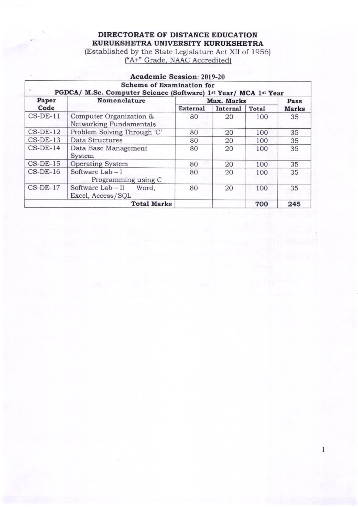 Pgdca Syllabus Summary Bachelor Of Computer Application Directorate Of Distance Education 