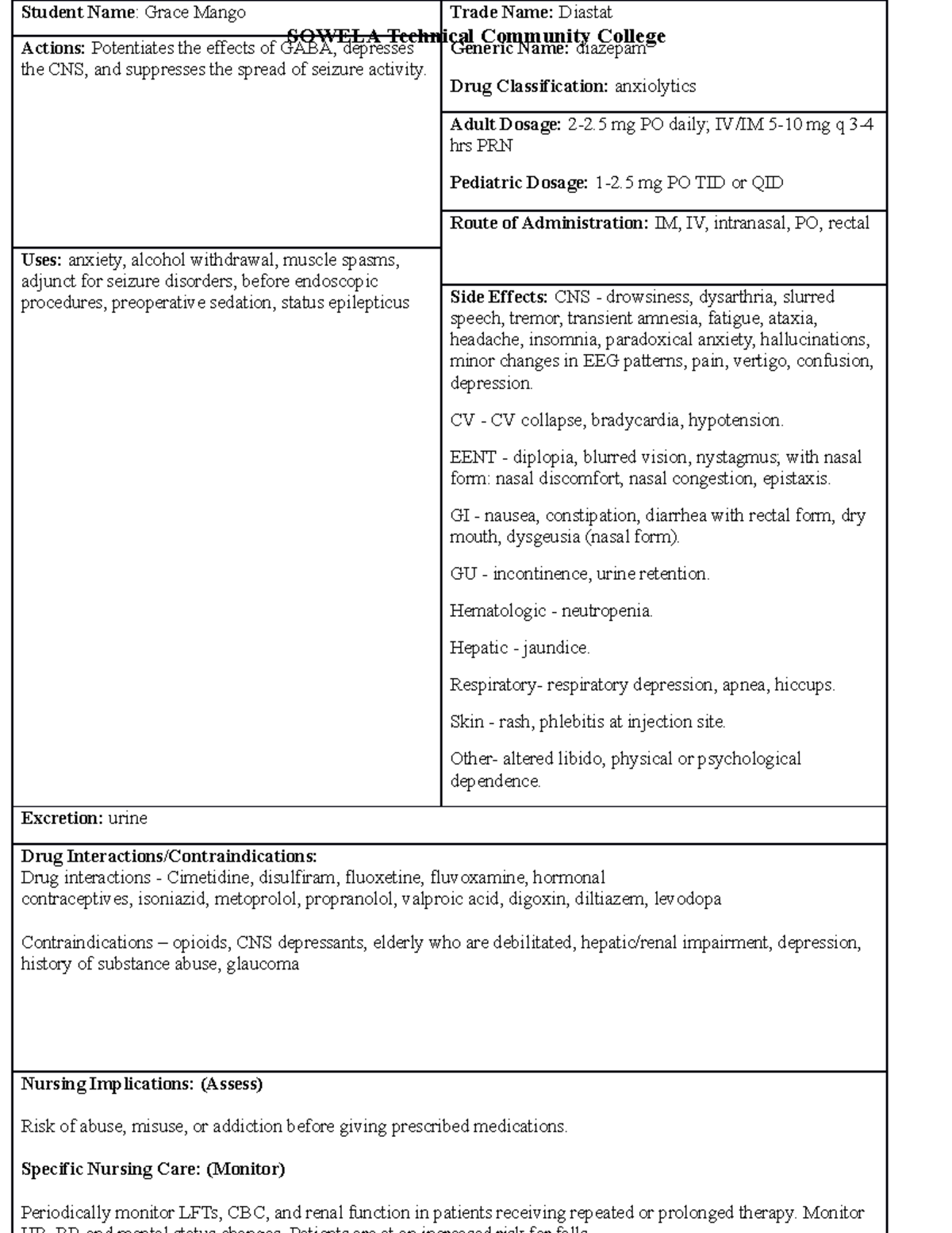 Diazepam med card - lol - SOWELA Technical Community College Student ...