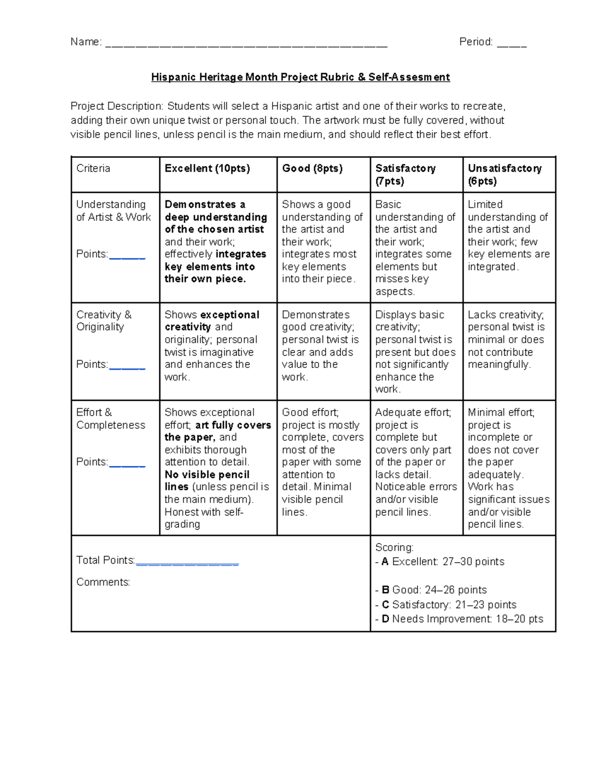 Copy of Hispanic Heritage Month Project Rubric - Name: - Studocu