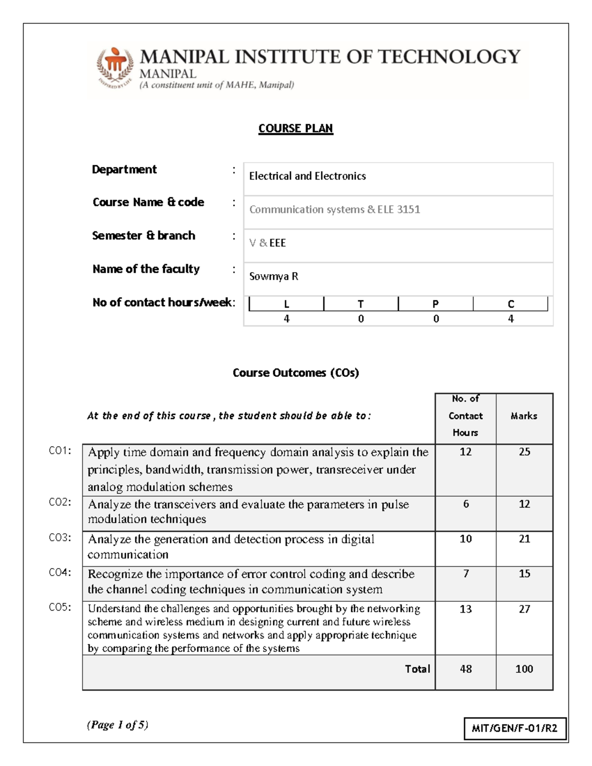 Communication system Course plan - COURSE PLAN Department : Electrical ...