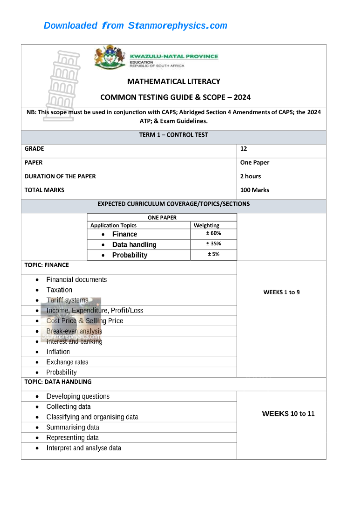 KZN Maths Literacy Grade 12 Scope for 2024 - Studocu KZN Maths Literacy Grade 12 Scope for 2024 - Studocu