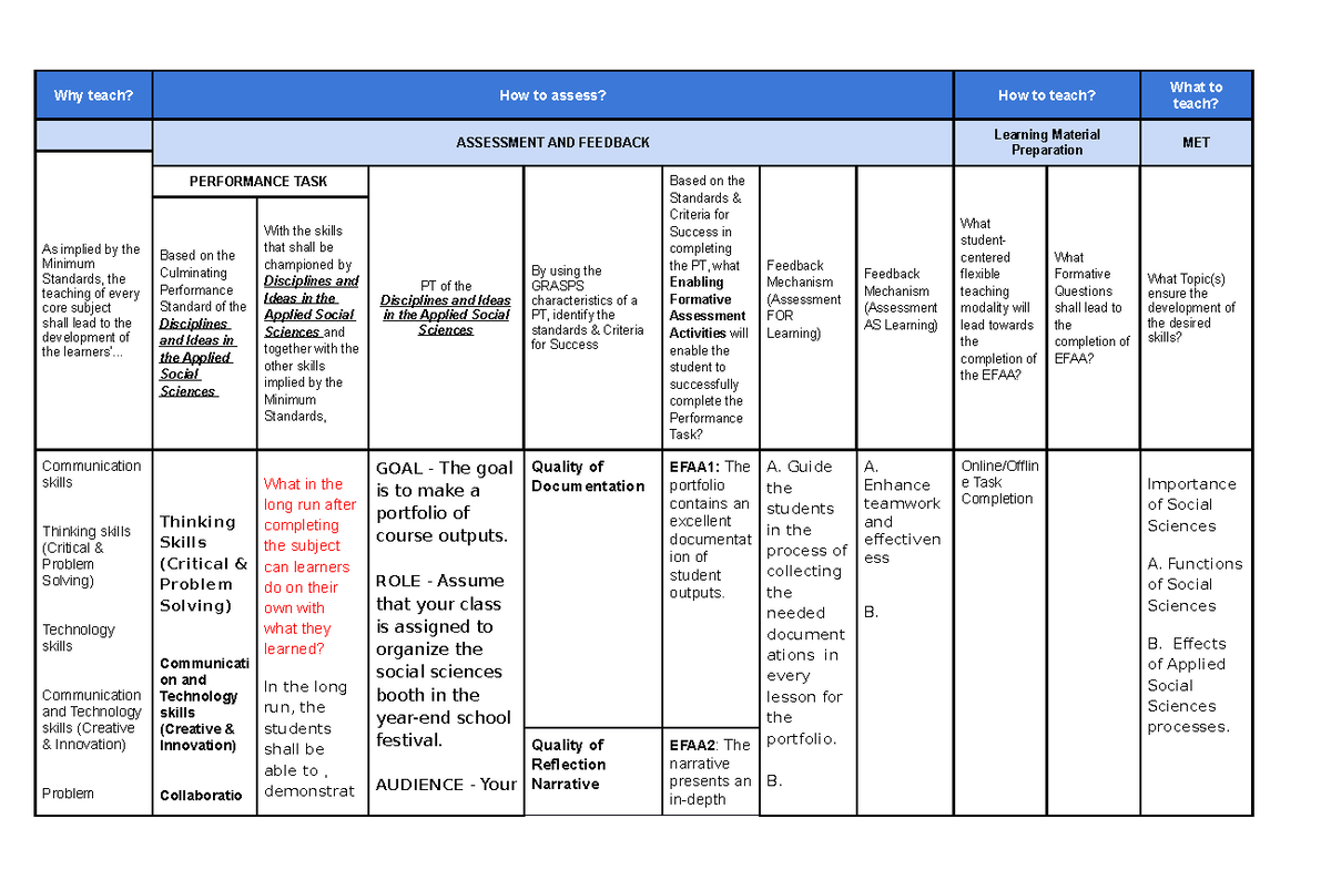 Fcaam- Diass - EYSE57Y - Why teach? How to assess? How to teach? What ...