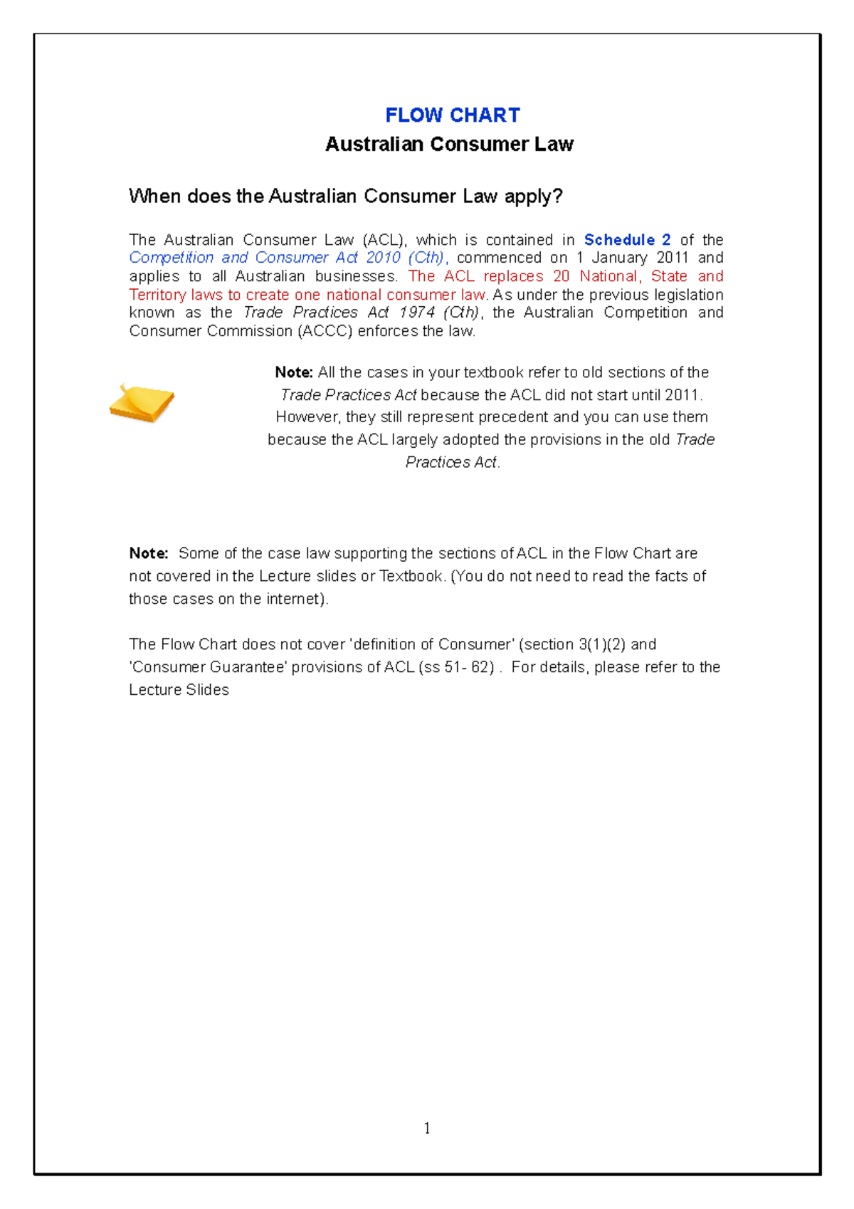 Flow Chart - ACL - FLOW CHART Australian Consumer Law When does the ...