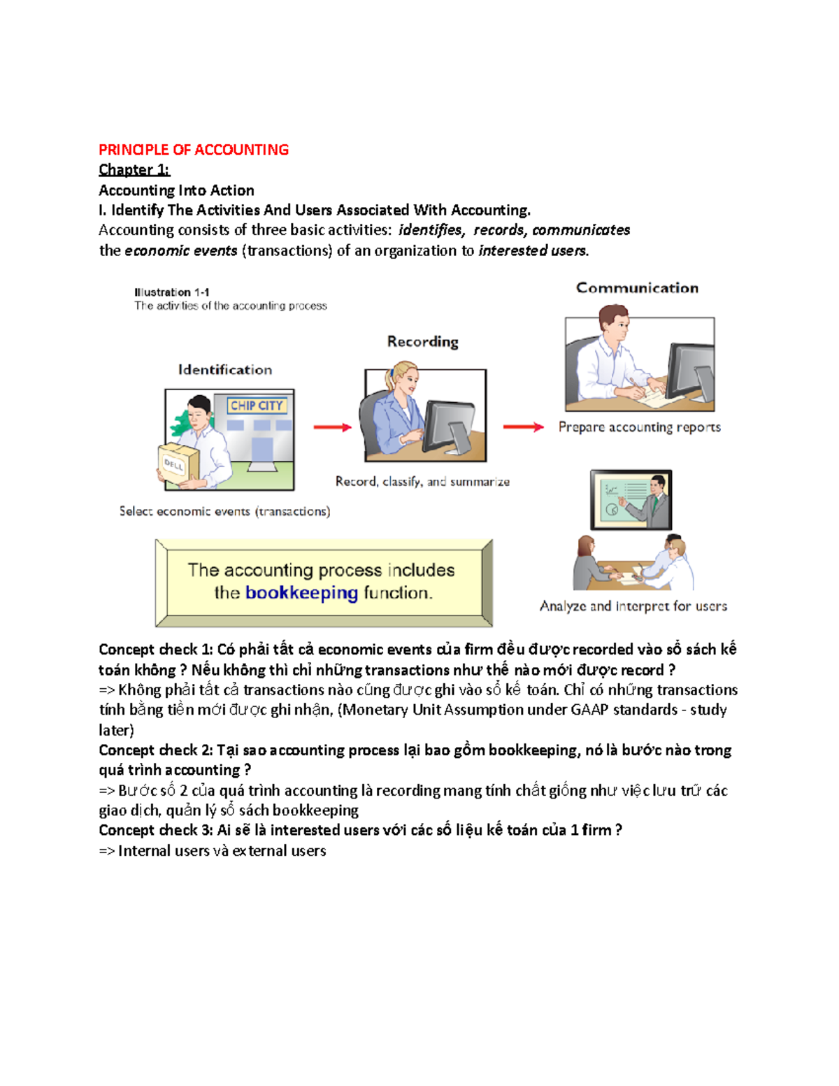 Principle OF Accounting - PRINCIPLE OF ACCOUNTING Chapter 1: Accounting ...