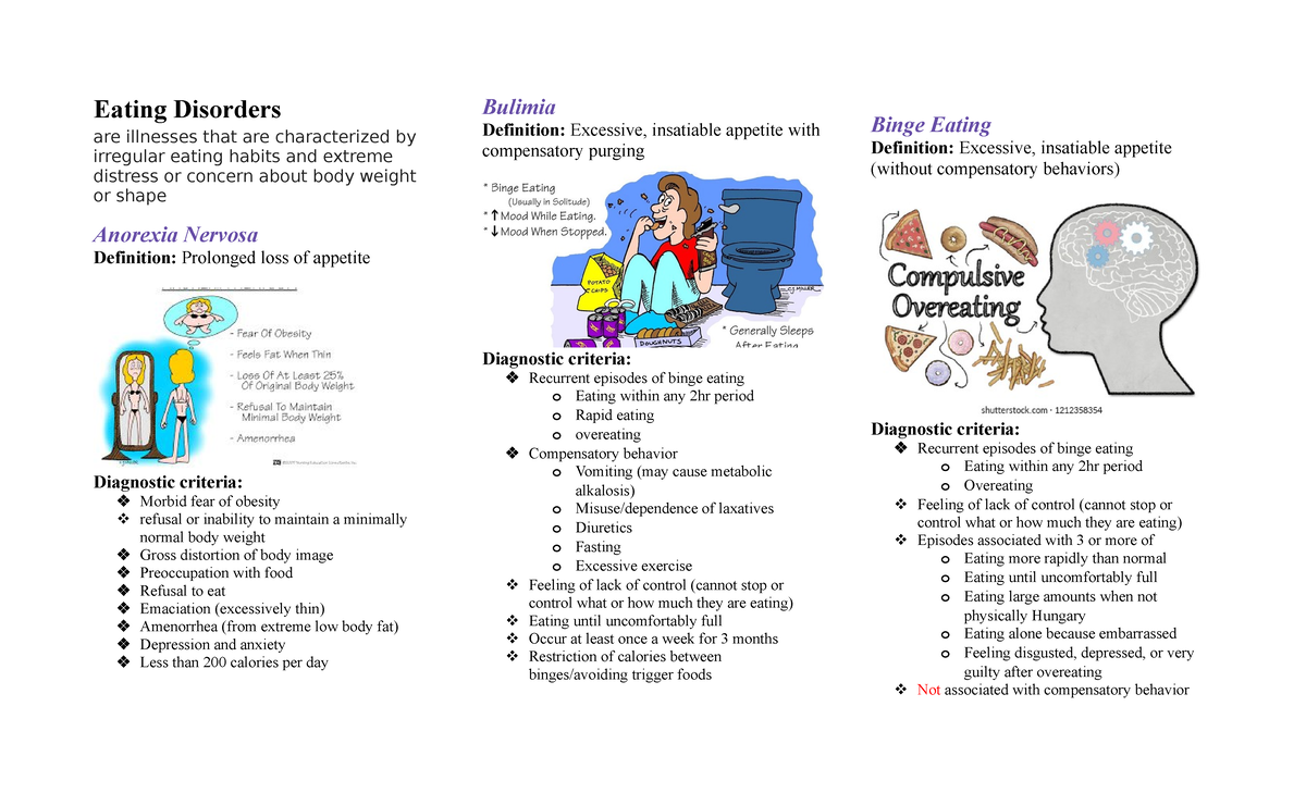 Eating Disorders pamphlete - Eating Disorders are illnesses that are ...