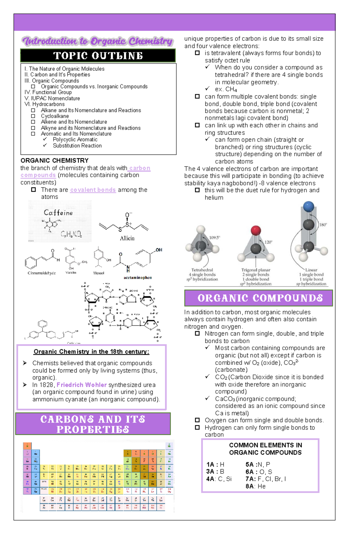 Organic Chemistry Reviewer for Noobs - z 4 ORGANIC CHEMISTRY the branch ...