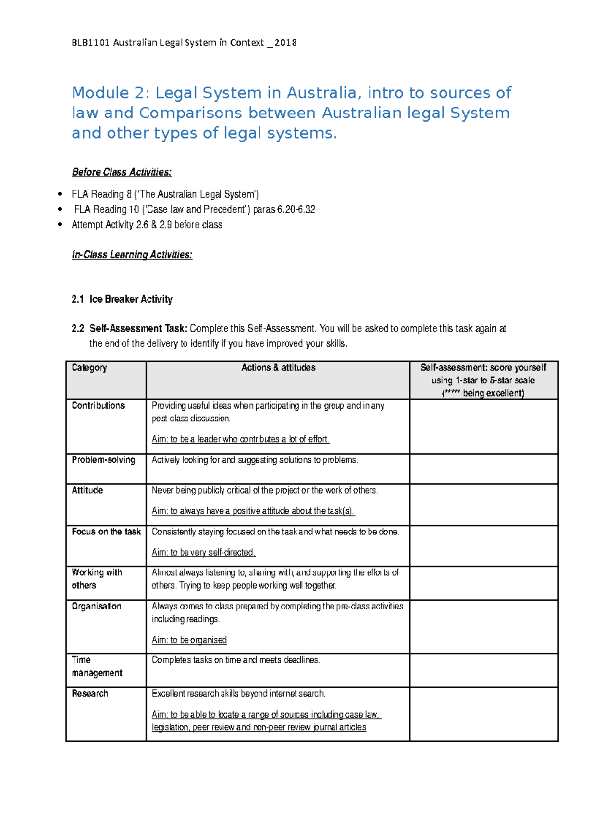 Module 2 Legal System in Australia, intro to sources of law and ...