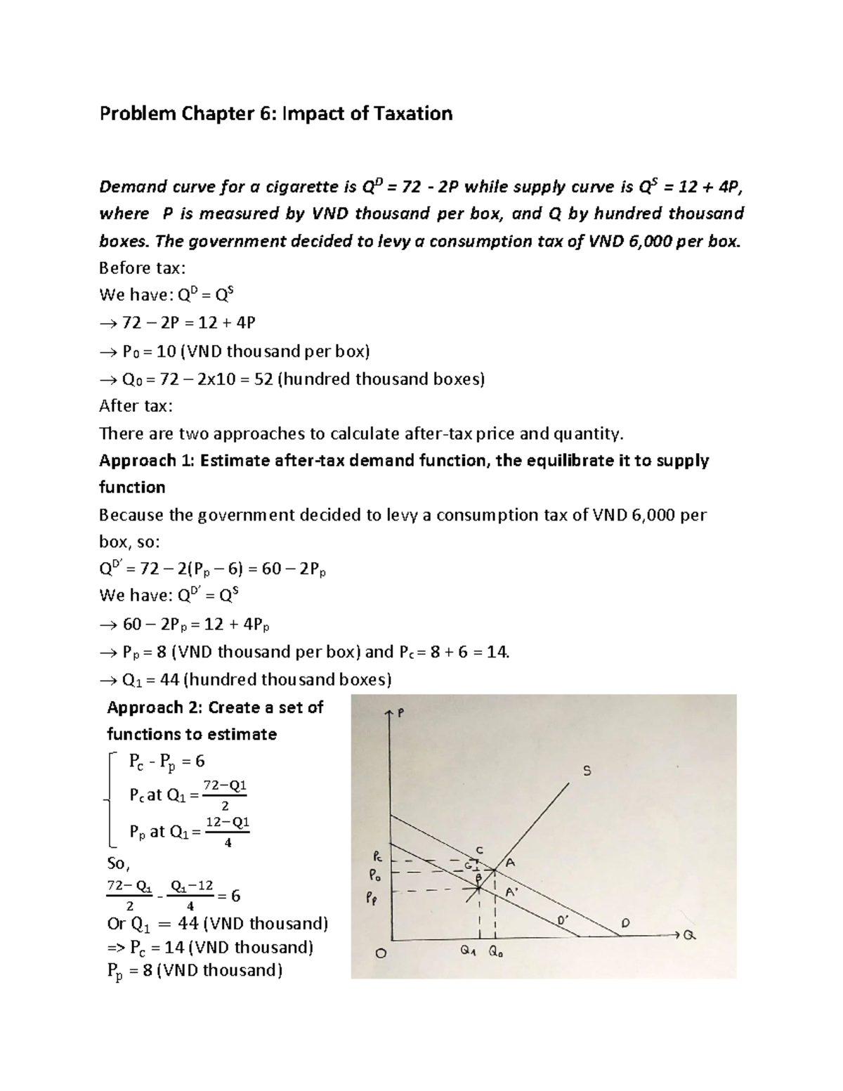 Answer Key. Problem set. Lecture 14+15 - Problem Chapter 6: Impact of Taxation Demand curve for ...