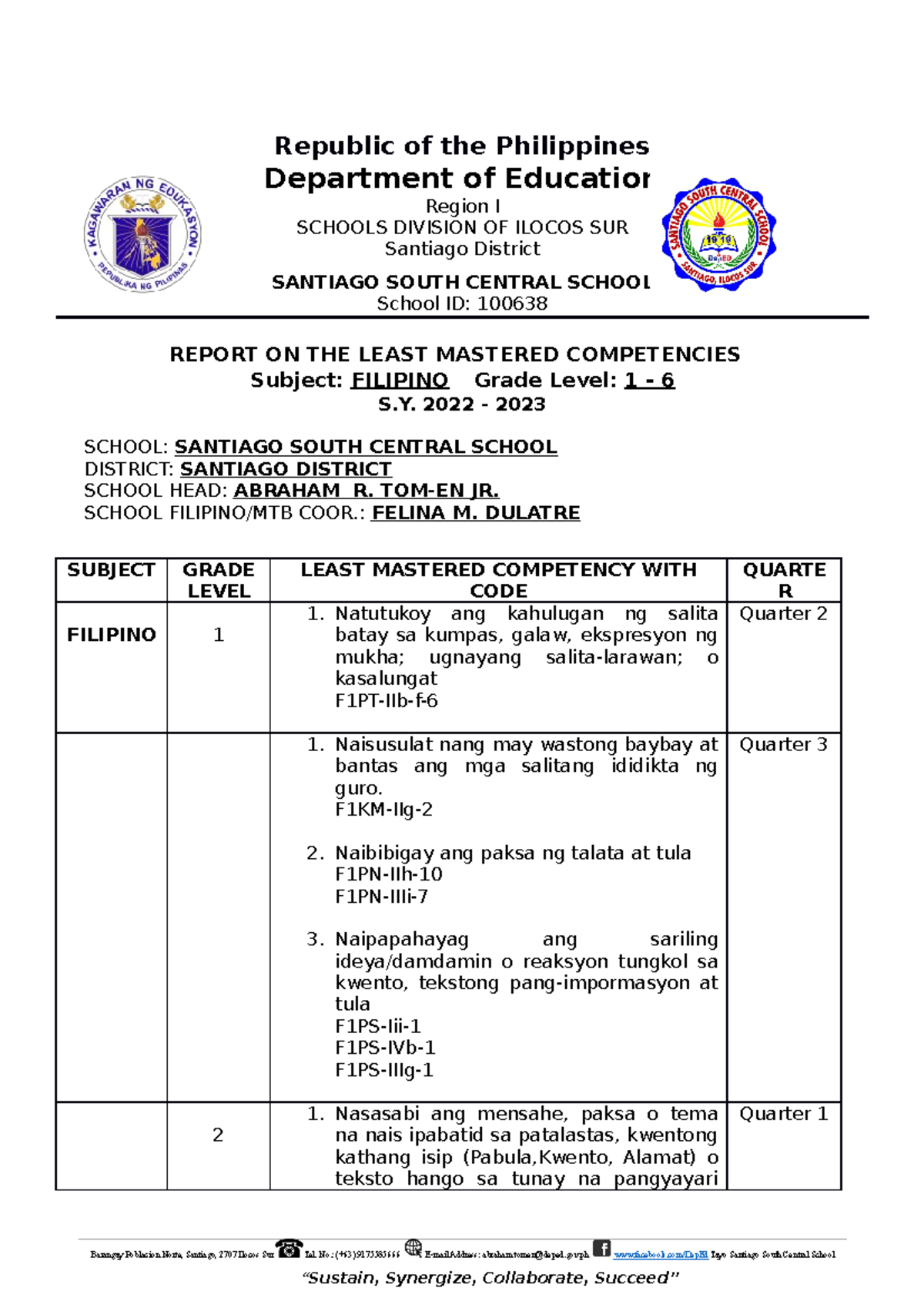 Least Mastered Competencies - Republic of the Philippines Department of ...