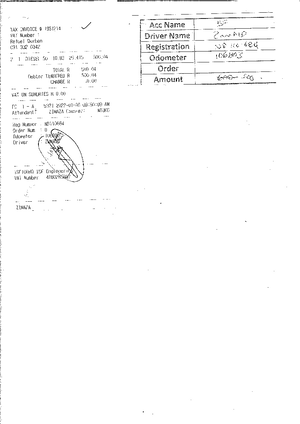 PAR 1501 - Summary notes - PAR1501 - Unisa - Studocu