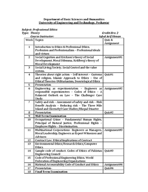 Doc2 - Professional ethics - Studocu
