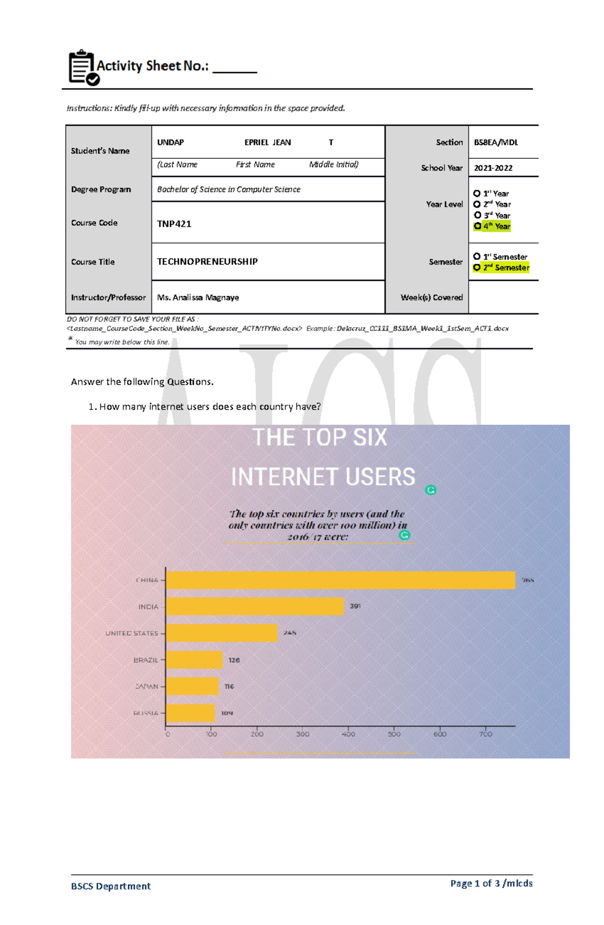 Undap- Midterm-TNP421- SCHOOL YEAR 2021-2022 - Technopreneurship - Studocu
