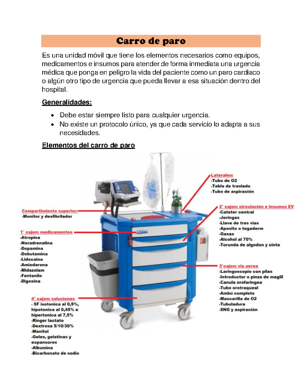 Carro de paro, generalidades - Carro de paro Es una unidad móvil que ...