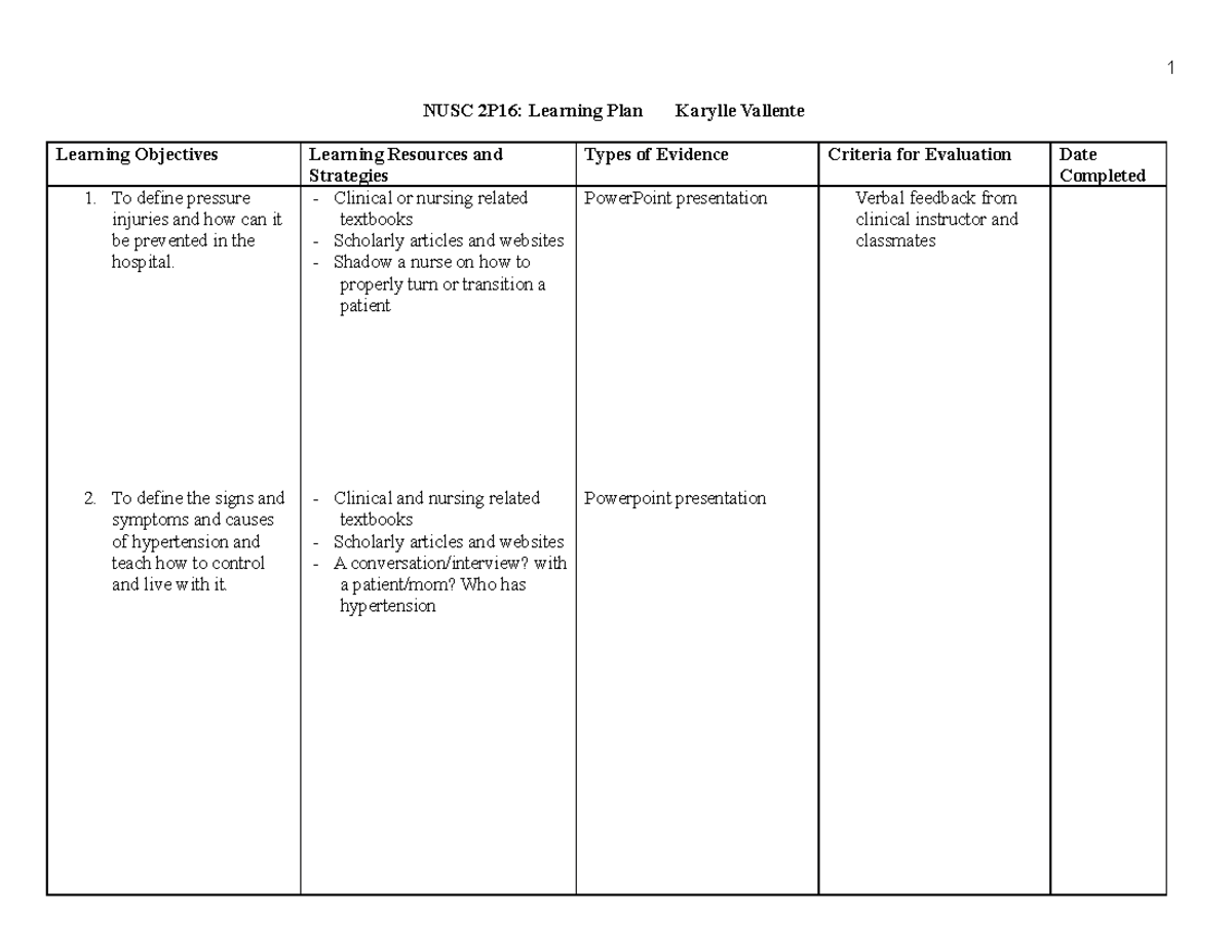 Learning Plan Template - 1 NUSC 2P16: Learning Plan Karylle Vallente ...