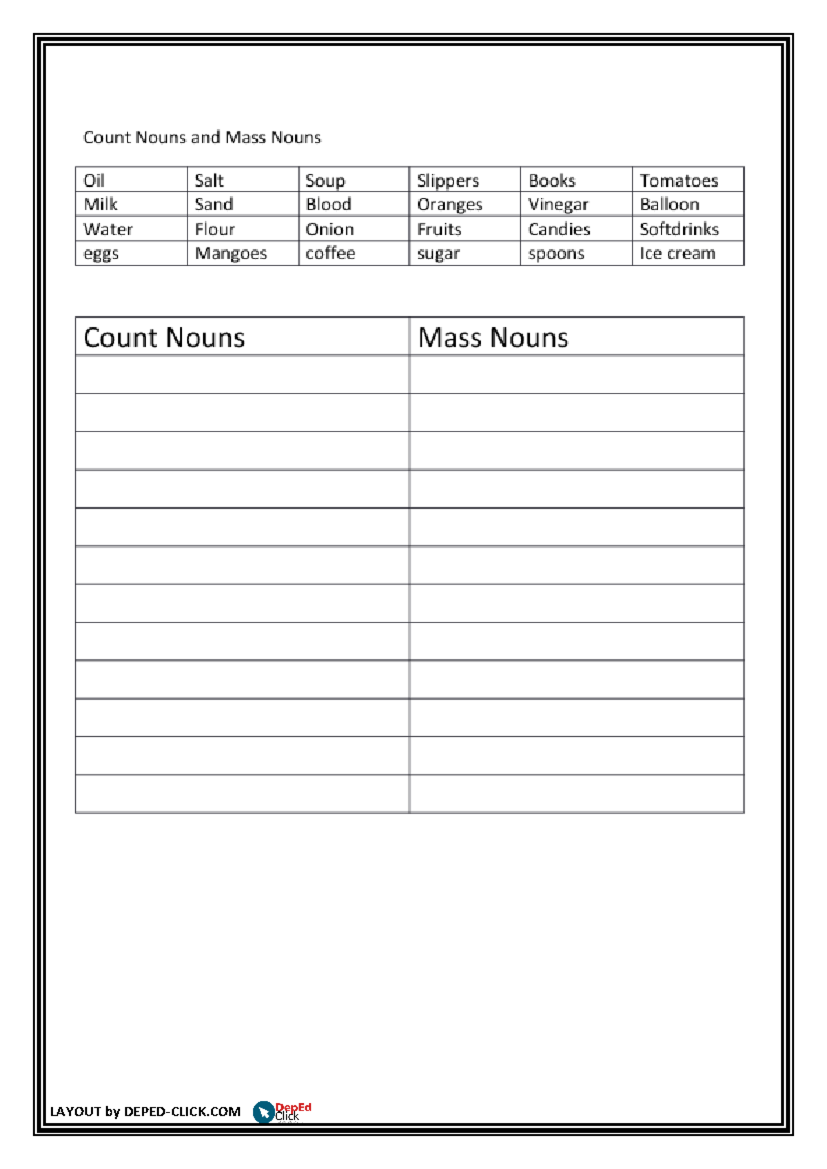 Grade 4 Nouns Worksheet - Bachelor of Elementary Education - Count ...