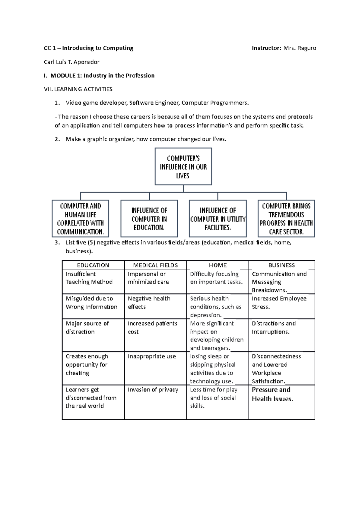 CC 1 -Introduction to Computing, Module 1 - CC 1 – Introducing to ...