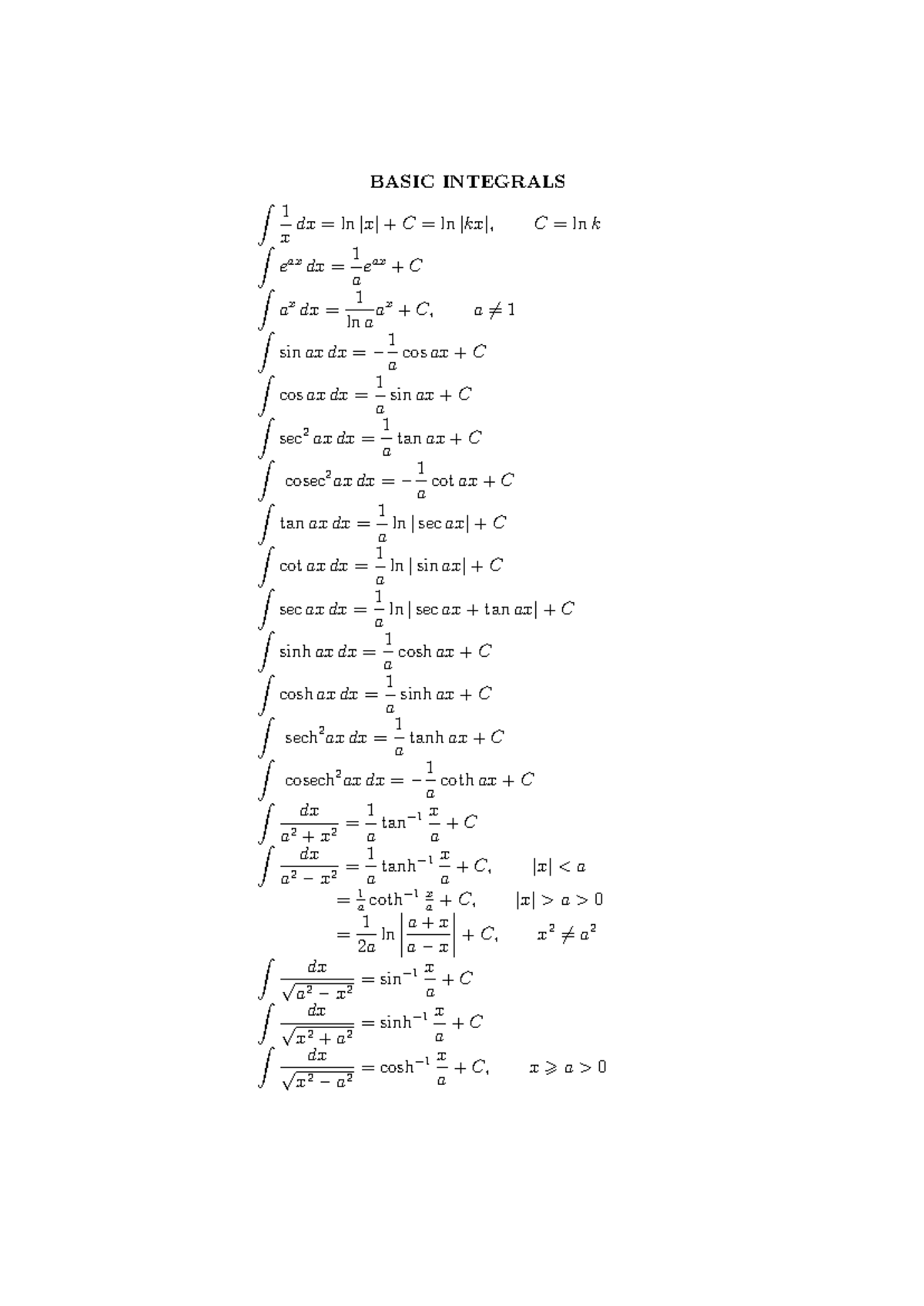Integrals - BASIC INTEGRALS ∫ 1 x dx = ln |x| + C = ln |kx|, C = ln k ∫ ...