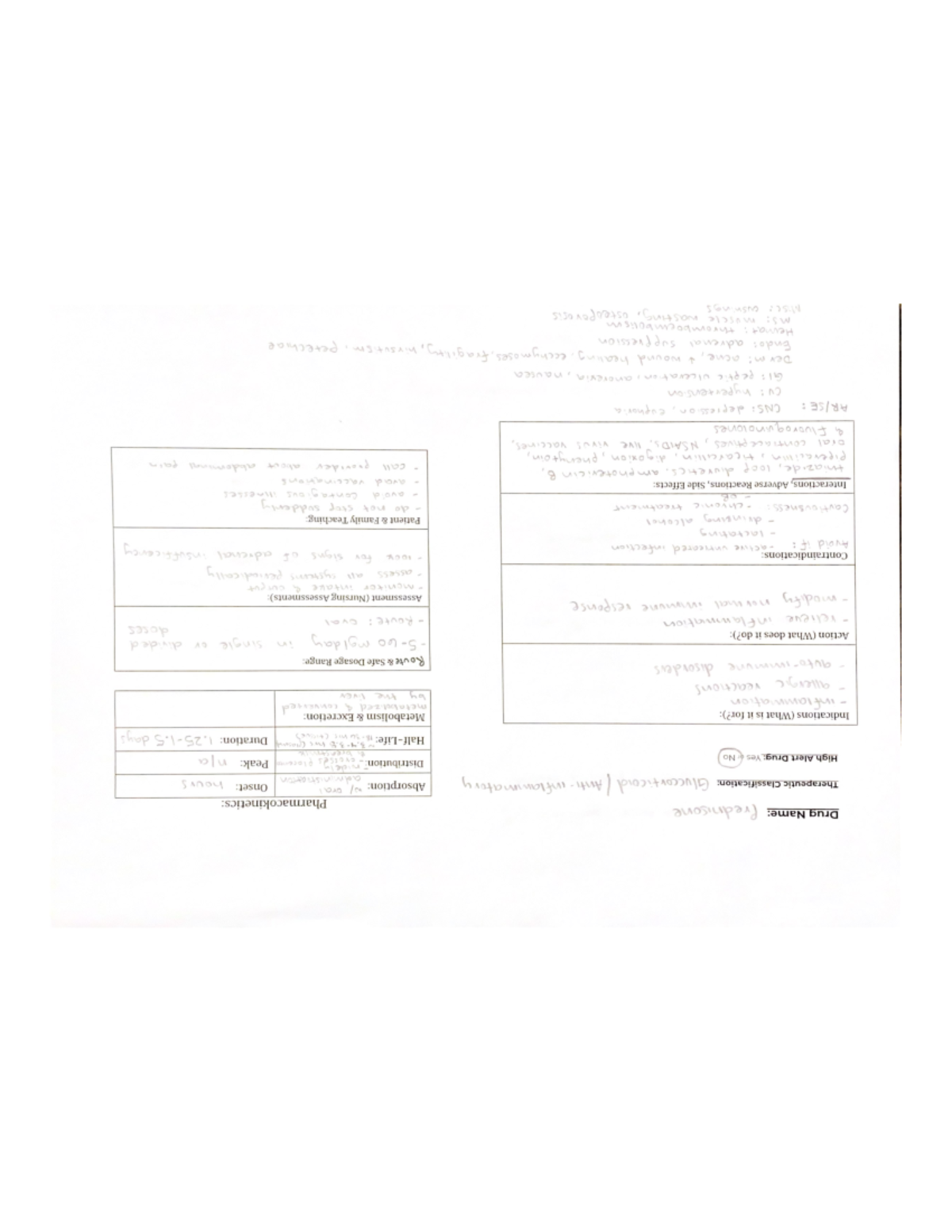 Patho Pharm 1 Drug Cards - NURS 6404 - Studocu