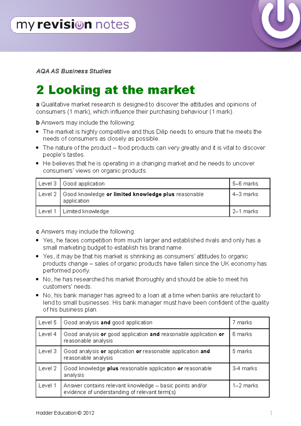 Exam practice answers 2 - AQA AS Business Studies 2 Looking at the ...