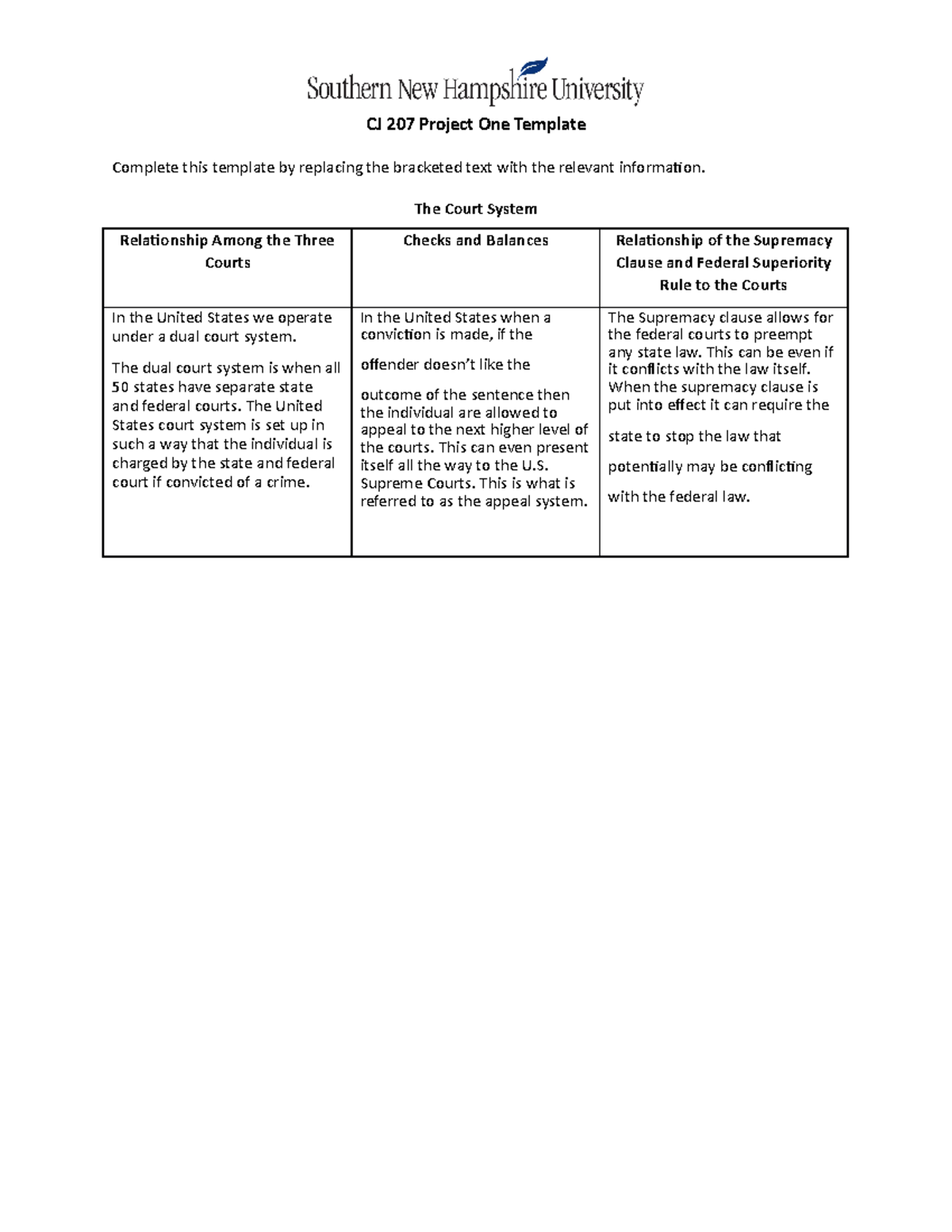 CJ 207 Project One - The Court System Relationship Among the Three ...