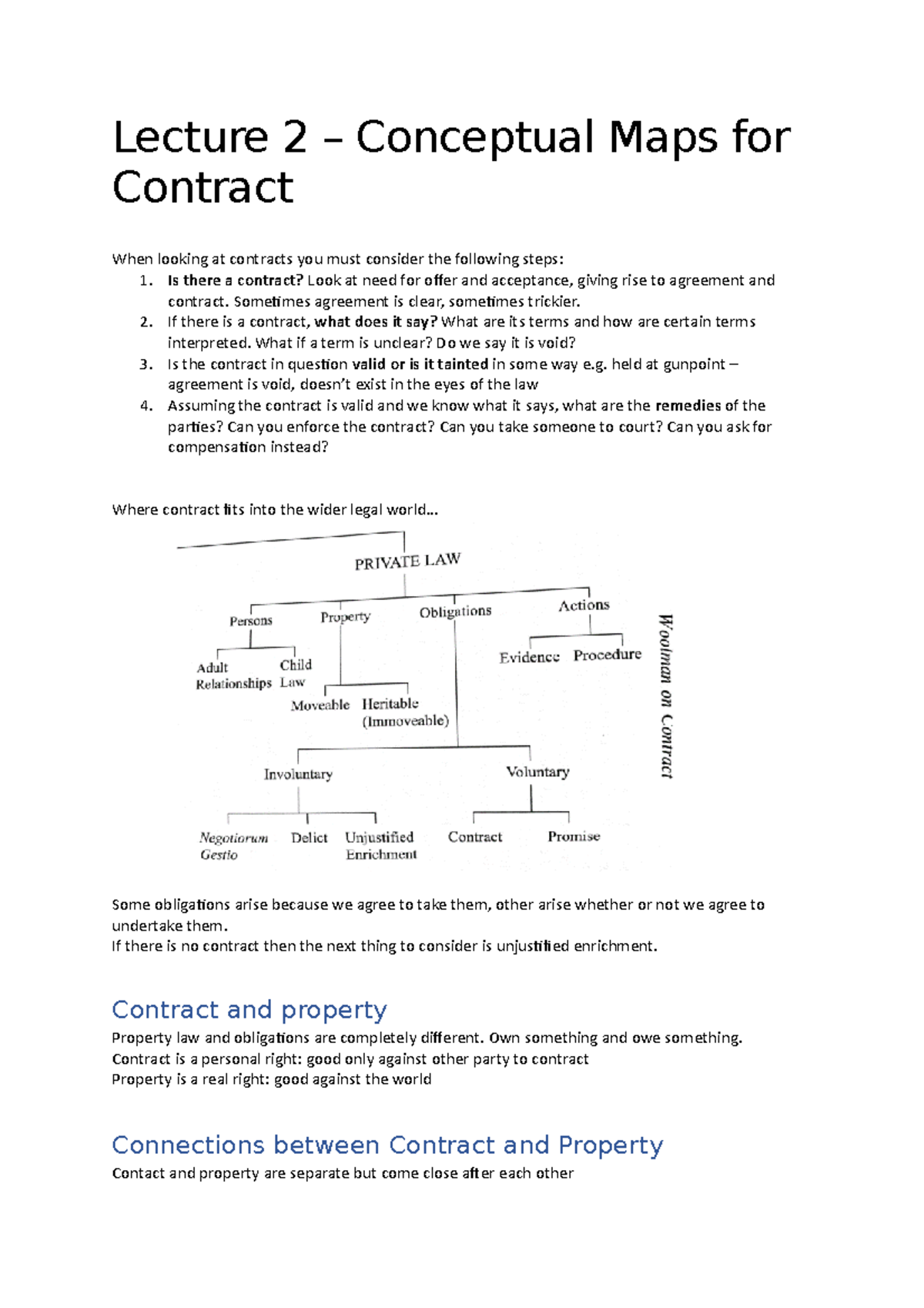 Conceptual Maps for Contract - Lecture 2 – Conceptual Maps for Contract ...