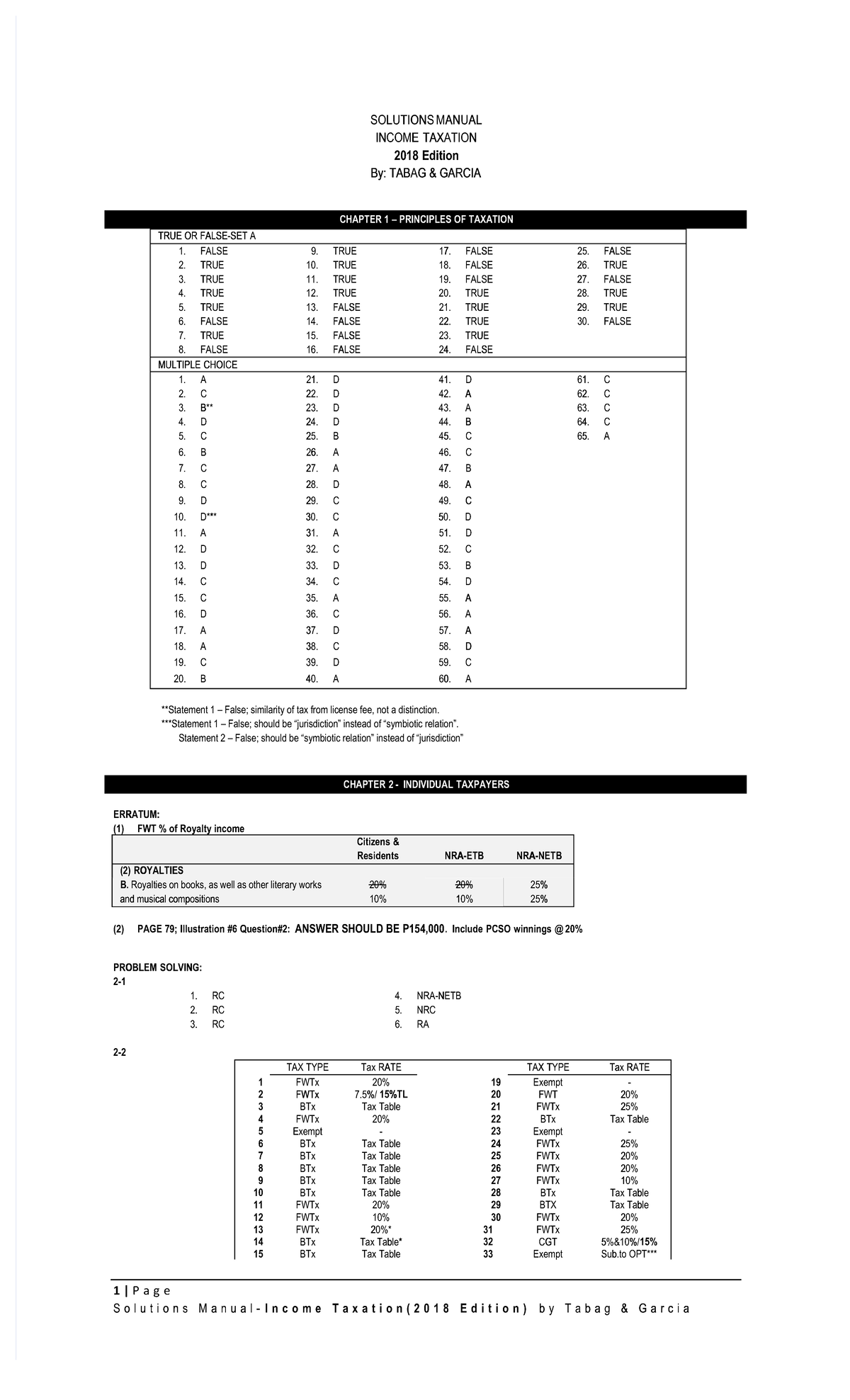Income tax Answer key - ! #! #! " # $! " # $ S o l u t i o n s M a n u ...