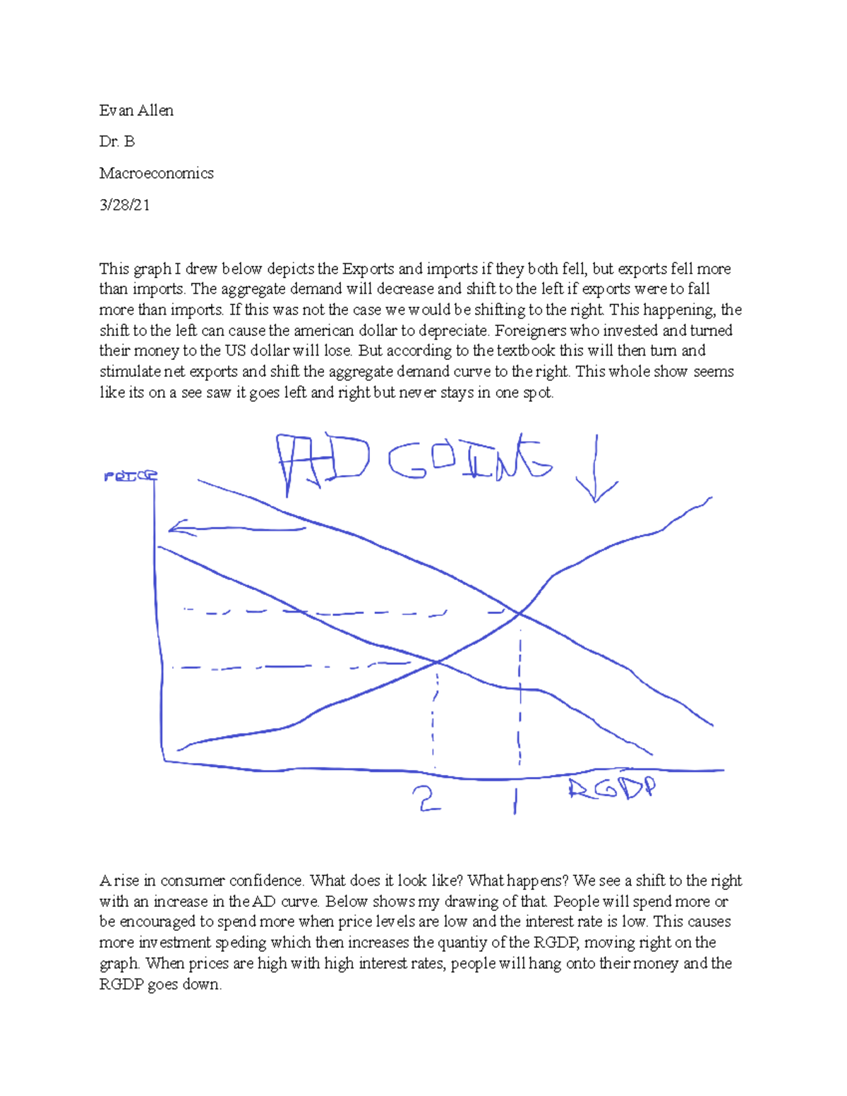Week 4 graph assignment - Evan Allen Dr. B Macroeconomics 3/28/ This ...