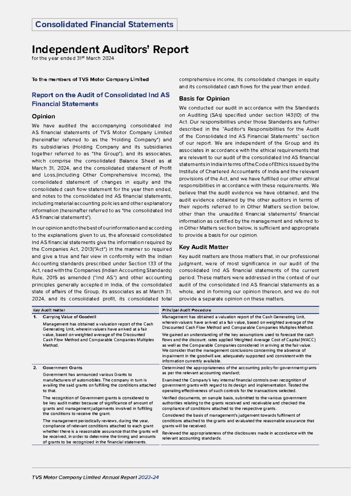 Consolidated-Financial - Independent Auditors' Report for the year ...