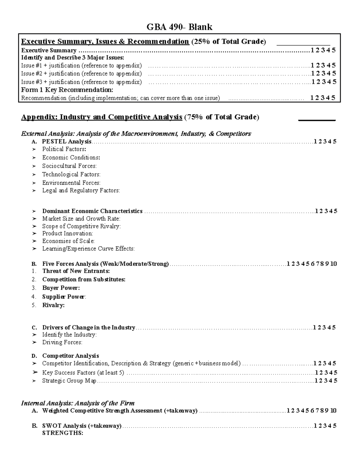 Written Case Rubric - GBA 490- Blank Executive Summary, Issues & Recommendation (25% of Total ...