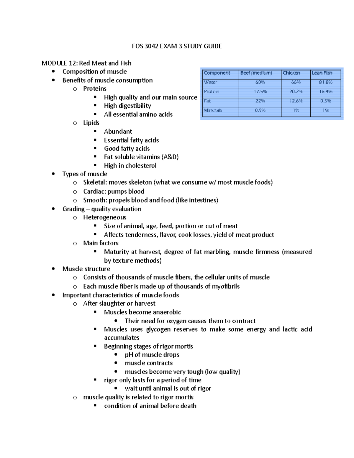 FOS 3042 EXAM 3 Study Guide - FOS 3042 EXAM 3 STUDY GUIDE MODULE 12 ...