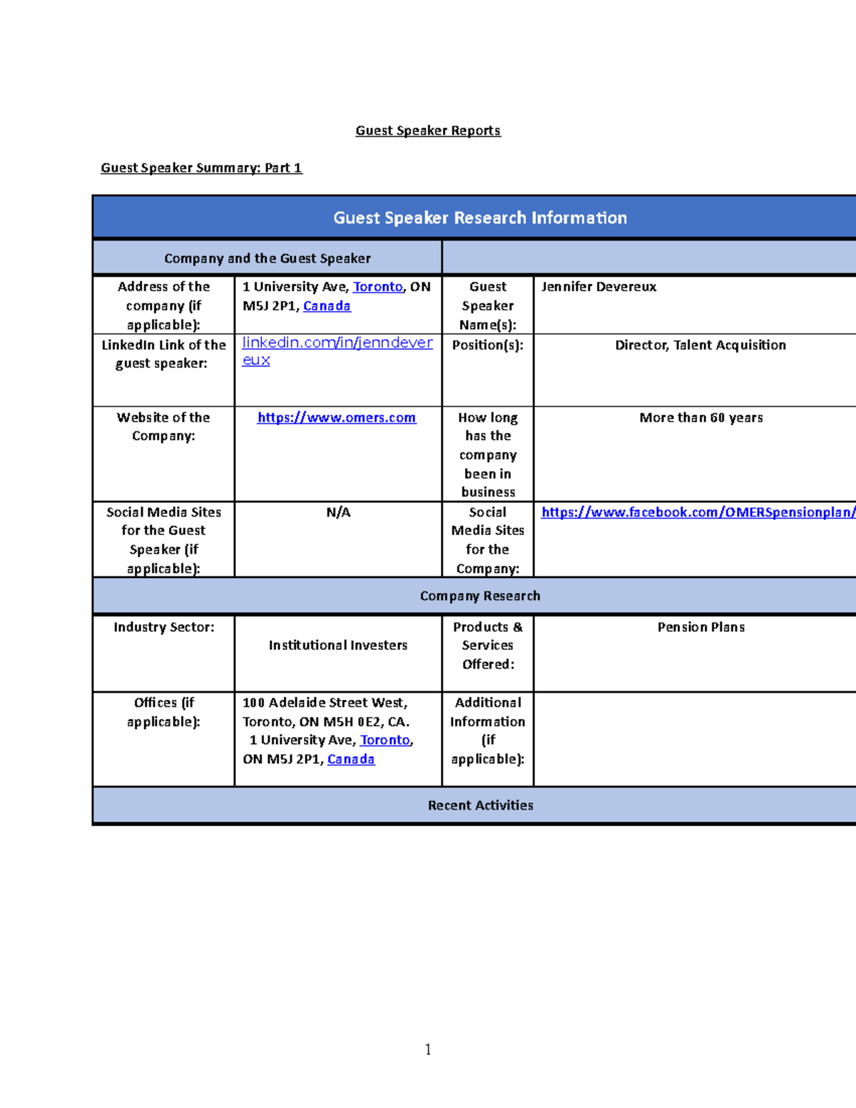Guest Speaker Report 5 - WORK 5570 (1) - Guest Speaker Reports Guest ...