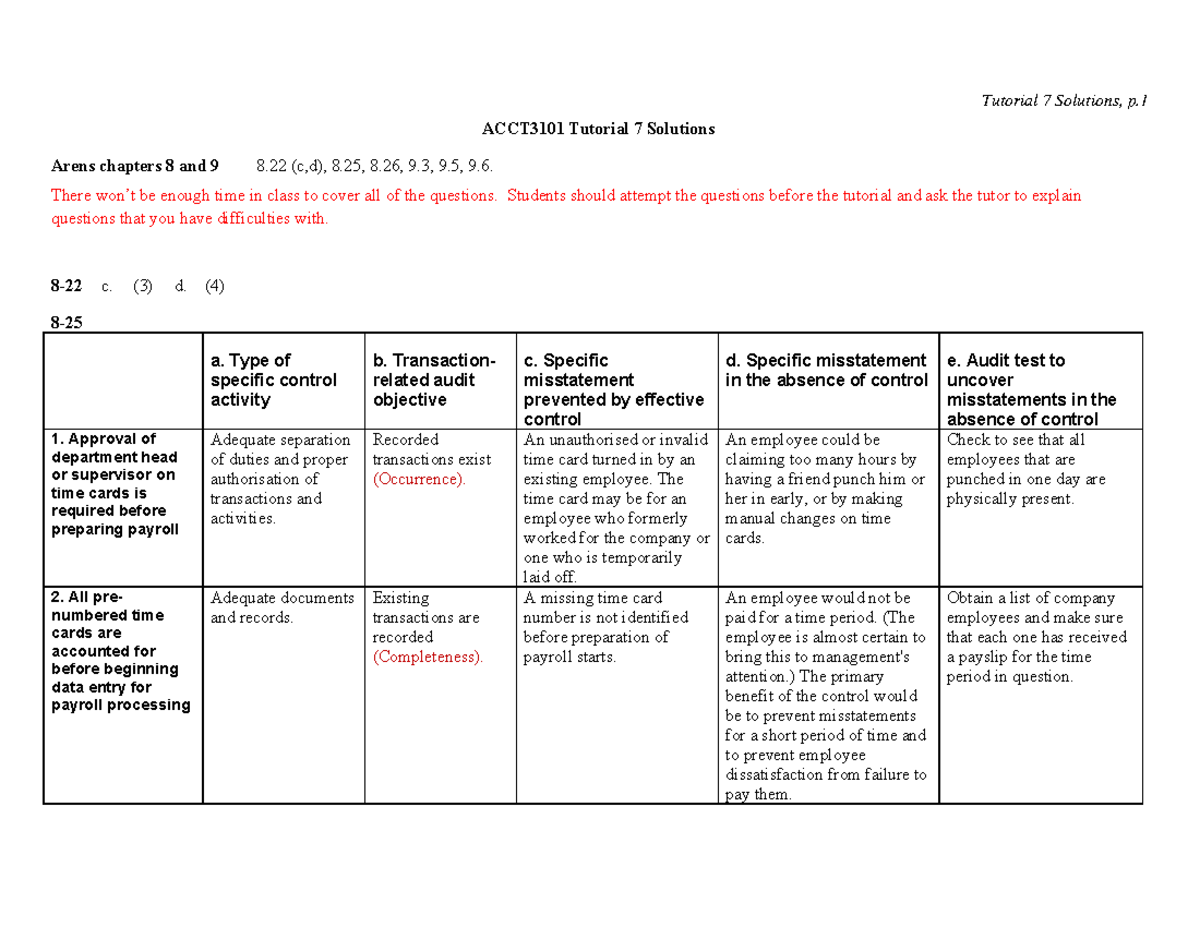 2018-1 ACCT3101 07 T Sol - Tutorial 7 Solutions, p ACCT3101 Tutorial 7 ...