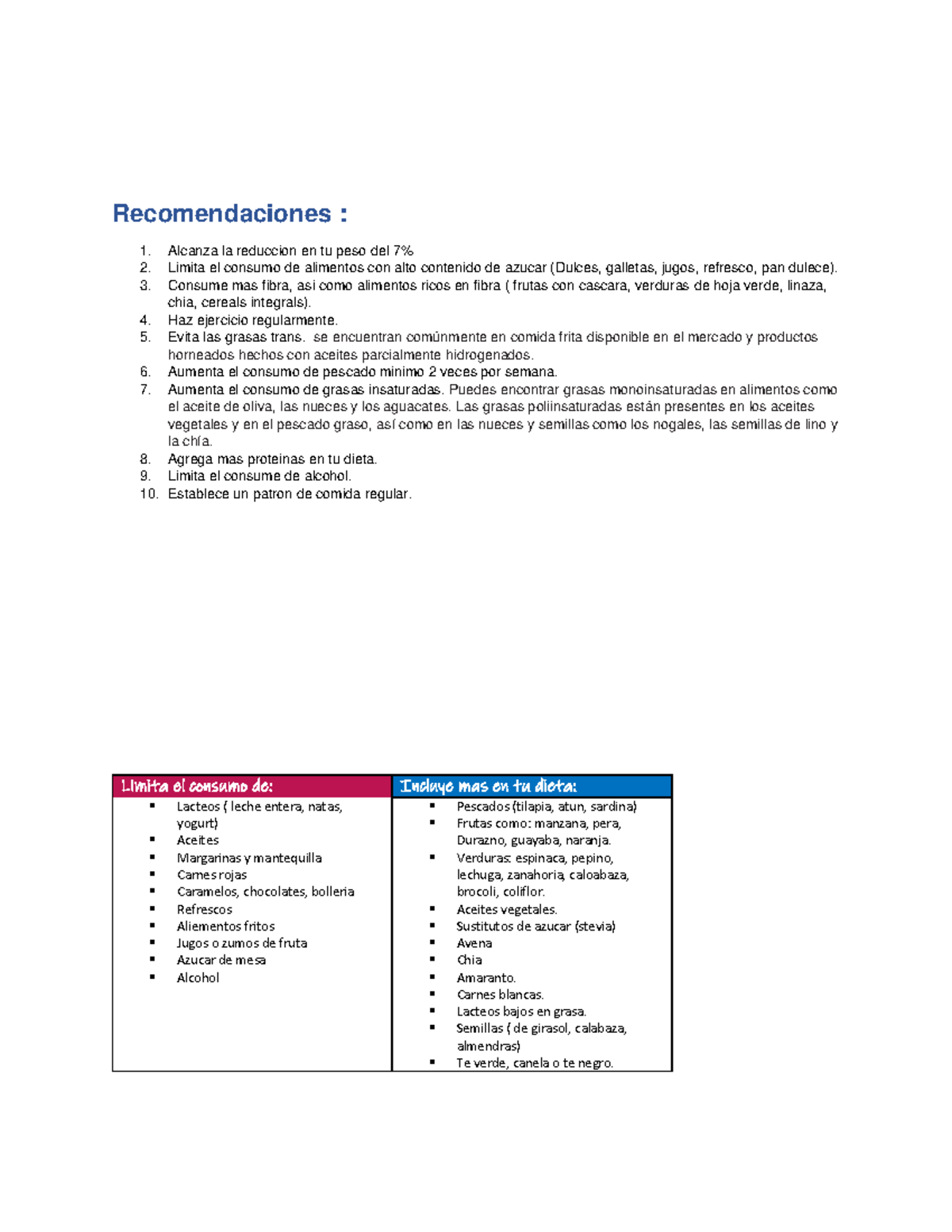 Menu 2 - Menú hipocalórico para paciente con hta - Recomendaciones : 1 ...