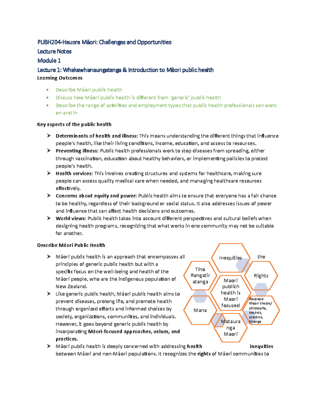 PUBH204 Lecture Notes - PUBH204-Hauora Māori: Challenges and ...