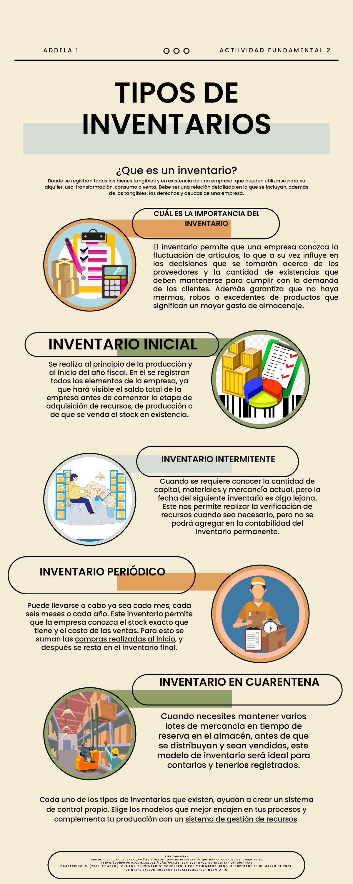 Infografia - Informacion de Inventarios - CUÁL ES LA IMPORTANCIA DEL ...