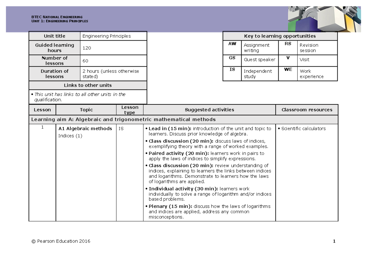 BTEC16 NAT ENG SOW 1 final - UNIT 1: ENGINEERING PRINCIPLES Unit title ...