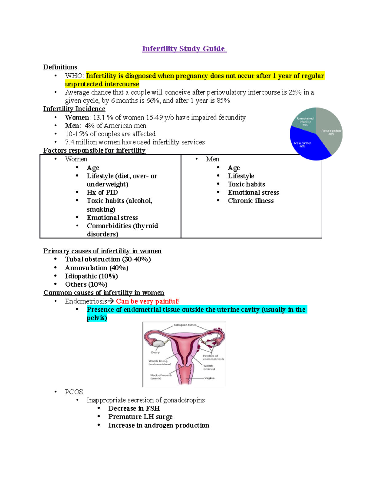 Infertility Study Guide - Infertility Study Guide Definitions - WHO ...