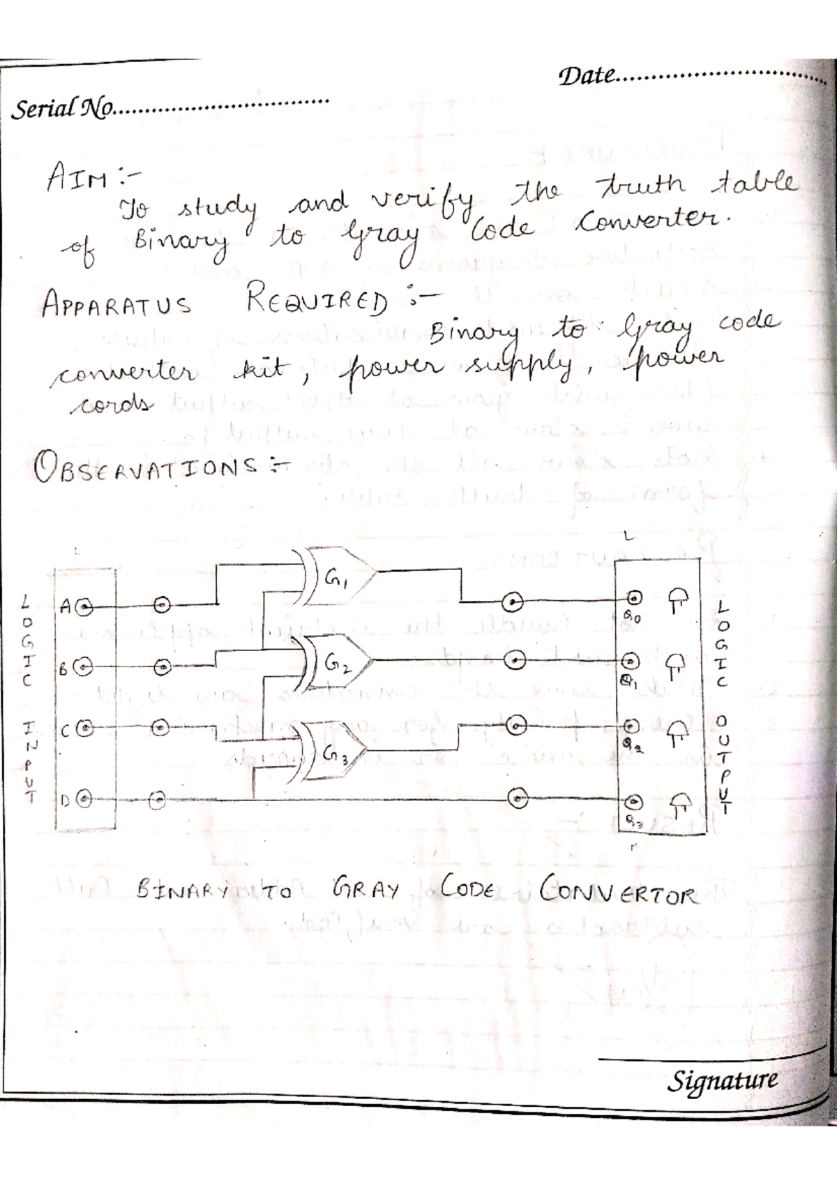 Dcld Practical-4 - akjdsghkuhfkr - Date Serial No AIM To study and ...