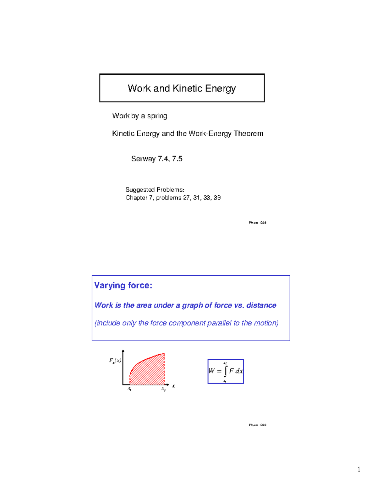 Lecture 20-Spring work - Physics 1D Work and Kinetic Energy Work by a ...