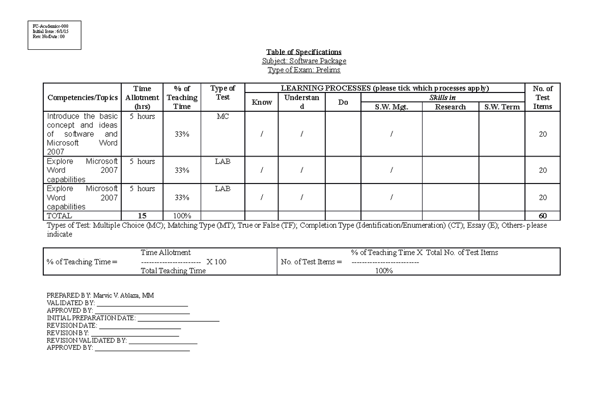Software Package (TOS) - Table of Specifications Subject: Software ...