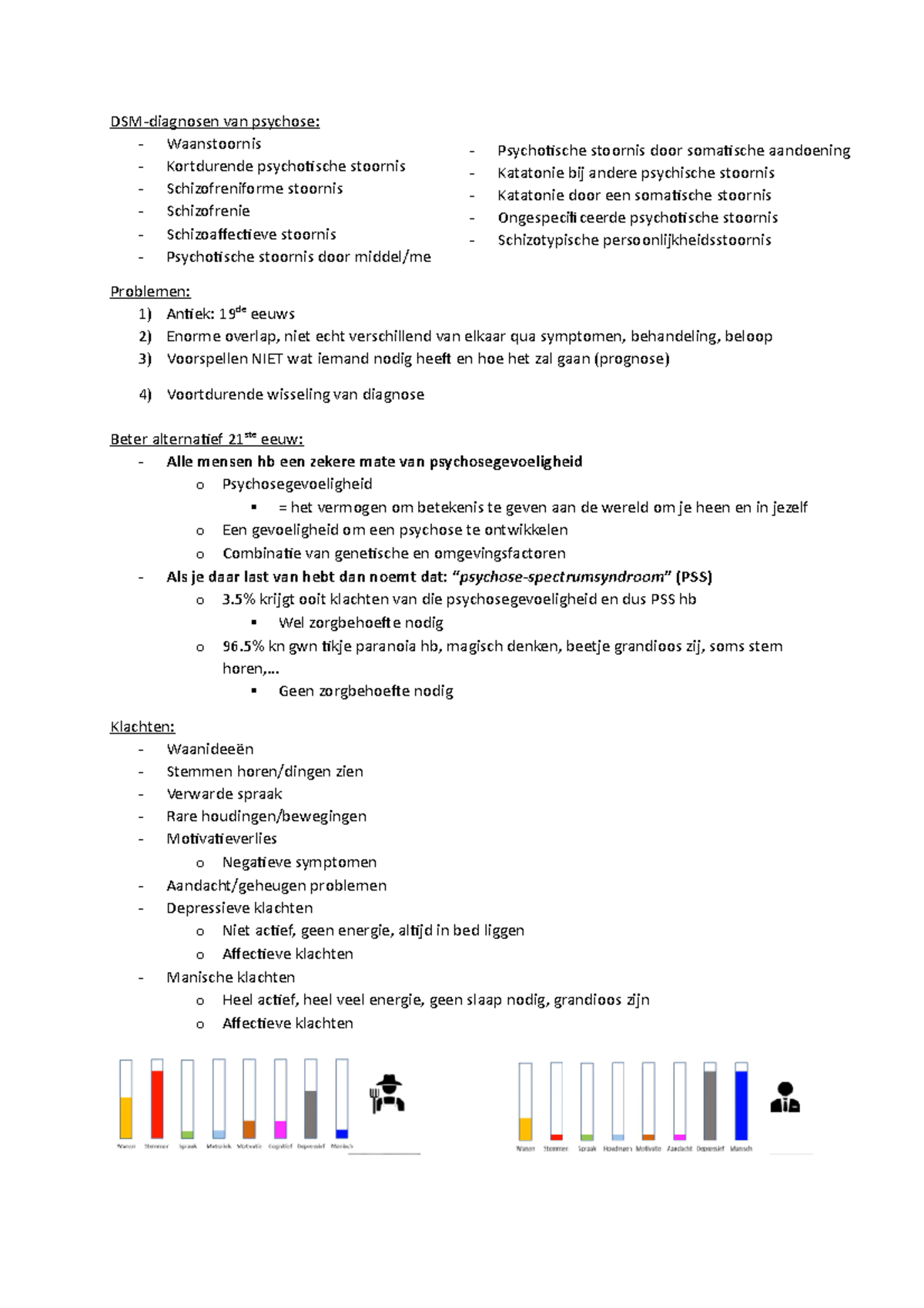 DSM (filmpke van die man) - DSM-diagnosen van psychose: - Waanstoornis ...