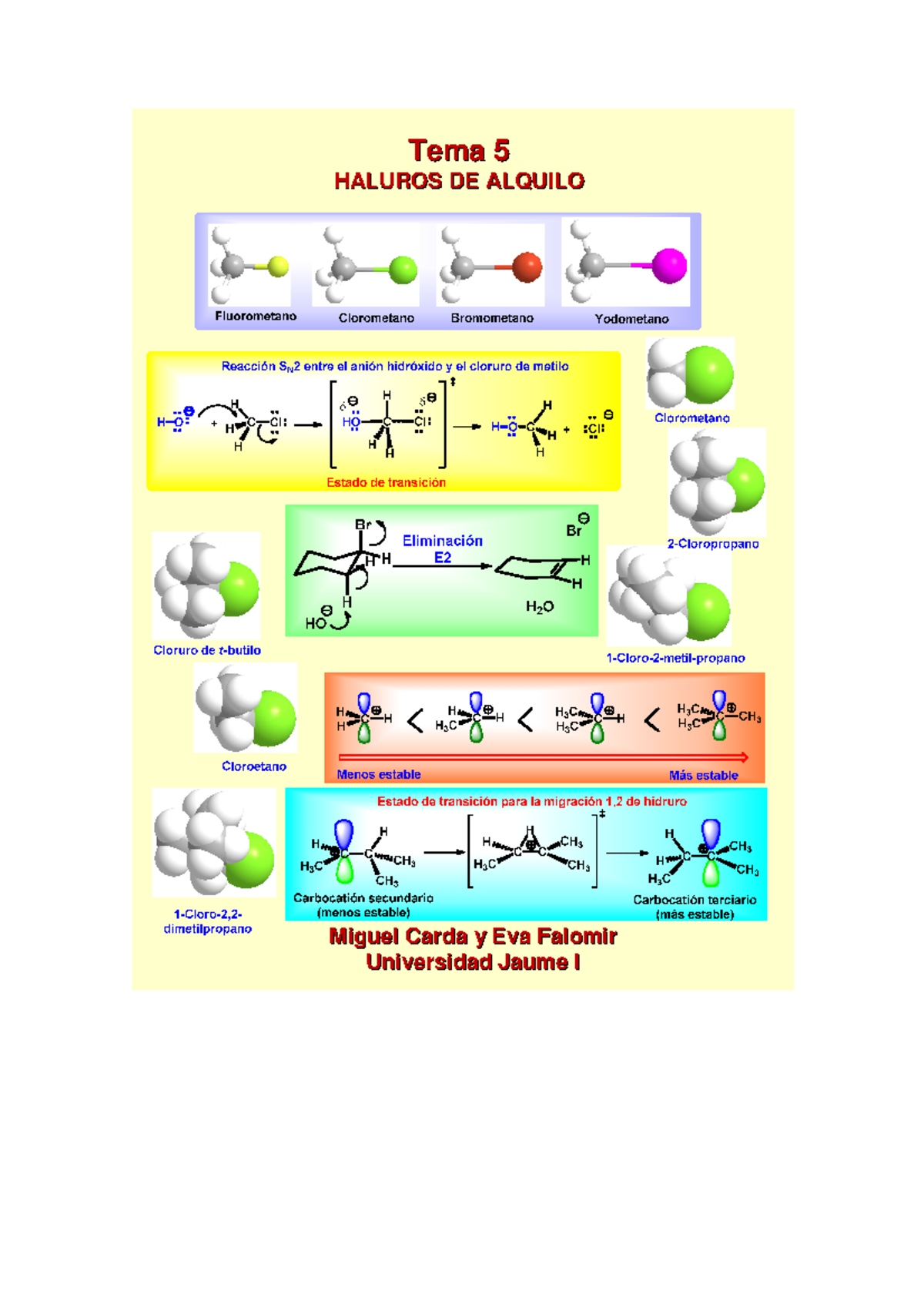 Tema5-halurosdealquilo 4 - Tema 5Tema 5 HALUROS DE ALQUILOHALUROS DE ...