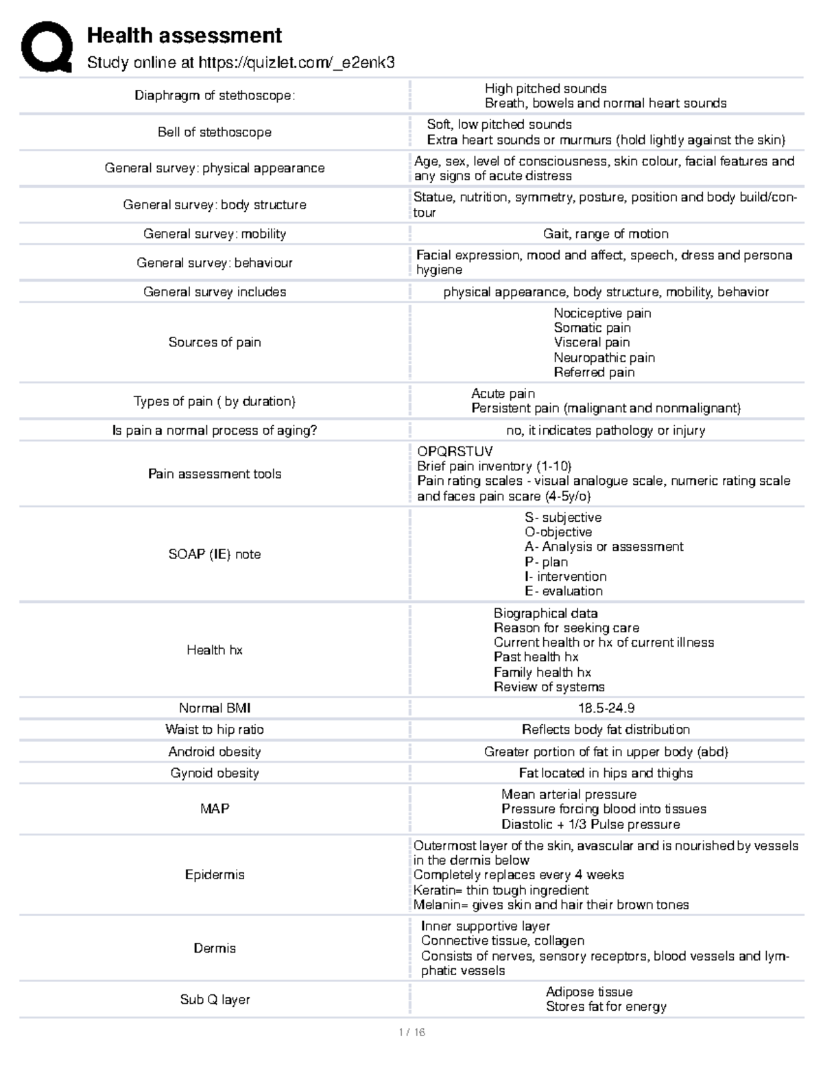 Health (12) - Solved questions with 100% verified correct responses ...