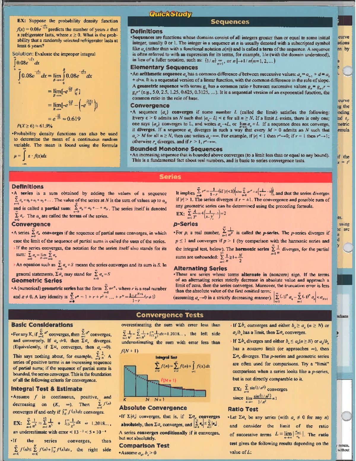 Calculus-2 pg 4 - This References charts have been a great help for ...
